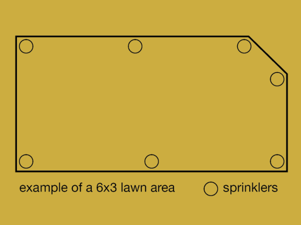 How to Install Pop-up Sprinklers | A Comprehensive Guide